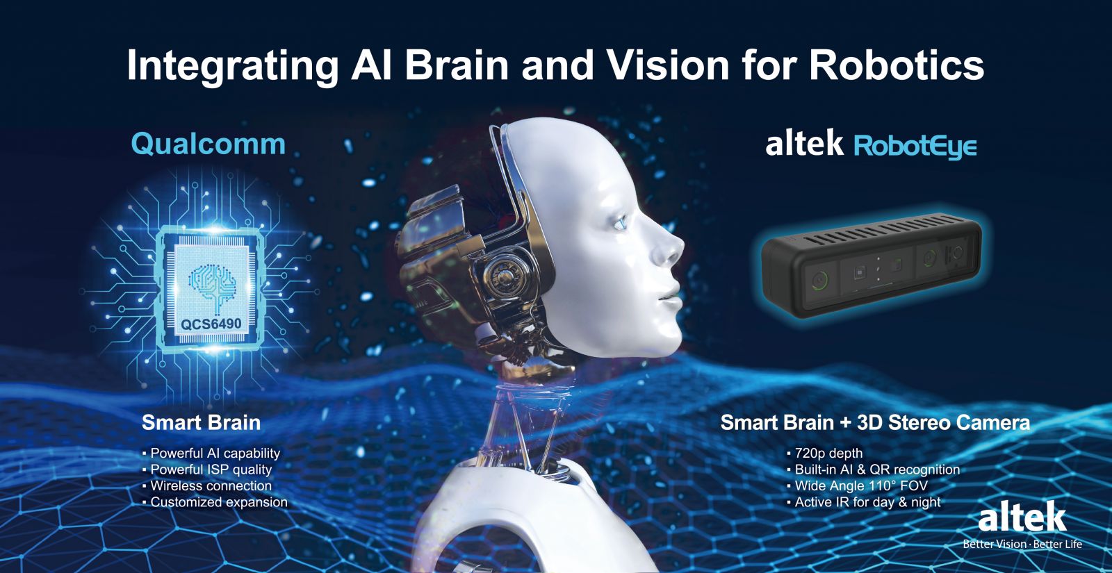 華晶科技 Altek Corporation | 新聞中心